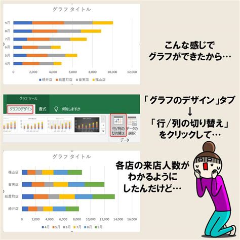 積み上げ棒グラフをexcel（エクセル）で作る方法｜縦棒・横棒｜図解徹底解説
