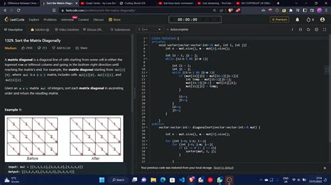 100 days leetcode challenge day 26 100 c youtube