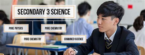 Sec 2 Science Syllabus For Singapore Students 2025