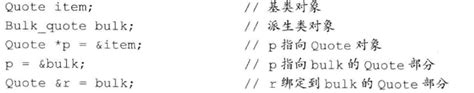C 基类与派生类 的详细说明基类派生类详细使用说明 Csdn博客
