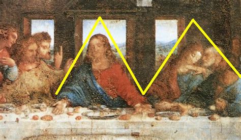 Моторошнl факти про найзагадковішу картину Леонардо да Вінчі «Таємна вечеря