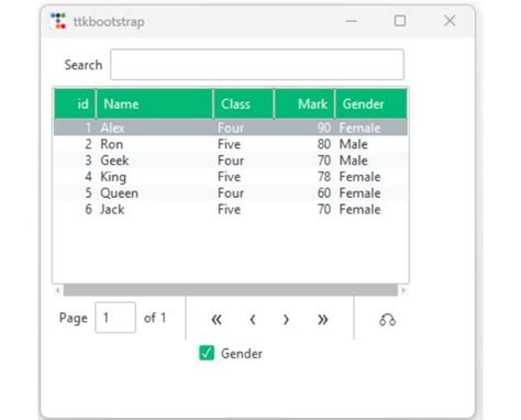 Tableview Of Ttkbootstrap
