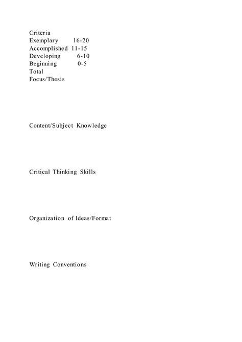 Apus Assignment Rubric Lower Level Undergraduate 300 400 Courses Docx