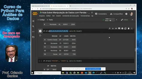 Aula 11 15 Pandas Removendo Linhas E Colunas Do Dataframe Youtube