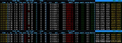 Drop 和truncate Table对高并发mysql性能的影响mysql Truncate 性能 Csdn博客