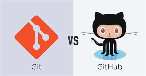 Rushikesh Ghate On Linkedin ⚠️deep Dive In Git And Github For Devops
