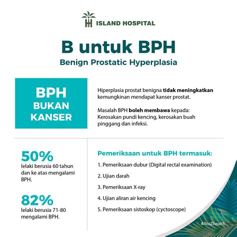 National Cancer Society Of Malaysia Penang Branch Benign Prostatic Hyperplasia