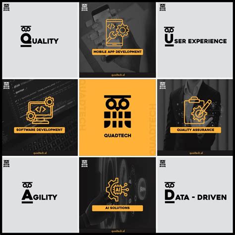 🚀at Quadtech We Combine Quality User Experience Agility And Data