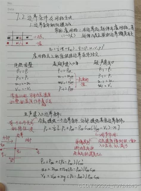 第十五周：cfd基础理论 fluent案例学习 csdn博客
