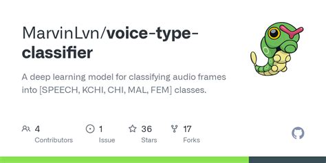 Github Marvinlvnvoice Type Classifier A Deep Learning Model For