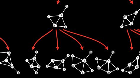 What Precisely Is Causal Invariance