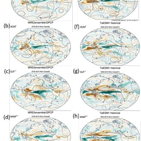 As In Fig 6 But Showing Precipitation Mmday Color Shading And 300