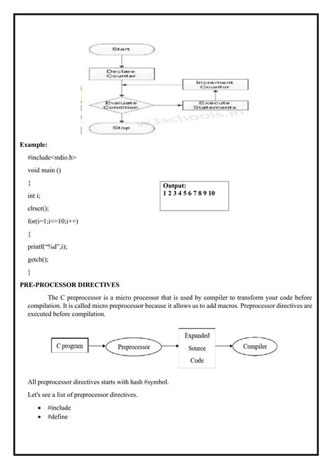 C Programming Pdf Text Book Notes Vtu Important Pdf Free Download