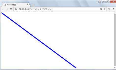 canvas绘图WebGLSVG web开发