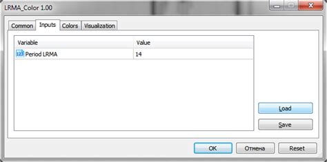 Free Download Of The Color Linear Regression Indicator By Vinin For Metatrader 5 In The Mql5