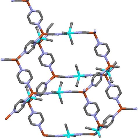 Box Structure Of Scp1 In Ab‐plane Download Scientific Diagram