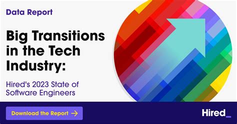 Hired On Linkedin Coding Softwareengineering Data Softwareengineers