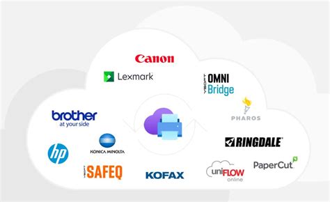 Microsoft Universal Print Public Preview Announced Connector Can Be Installed On Any Windows 10 Pc