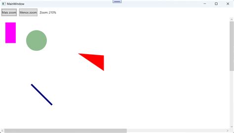 Zoom No Canvas Em Wpf Bruno Sonnino