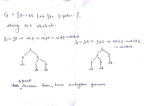 GATE GATE CS 2006 Question 32 GeeksforGeeks