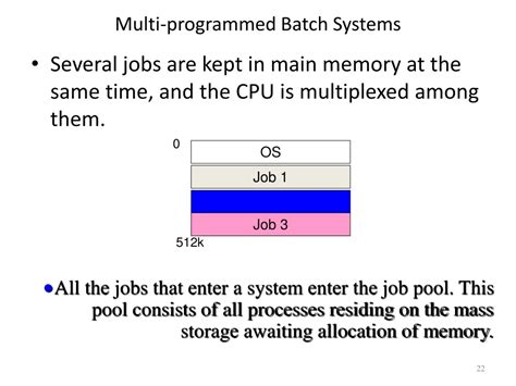 Ppt Operating System Concepts Powerpoint Presentation Free Download