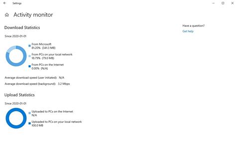 Solved How To Easily Setup Delivery Optimization In Windows 10 Up And Running Inc Tech How Tos
