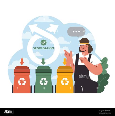 Color Coded Trash Bins For Waste Segregation At Rory Barbour Blog