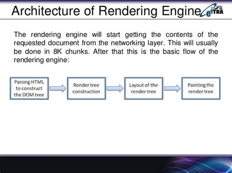 rendering engine