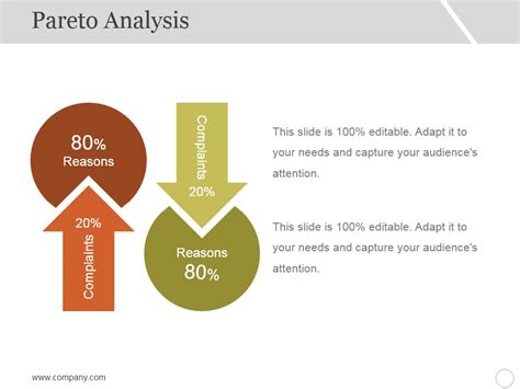 Pareto Analysis Ppt Powerpoint Presentation Portfolio Influencers Powerpoint Templates