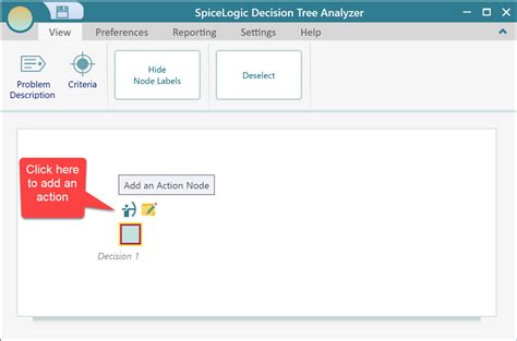 Getting Started With The Decision Tree
