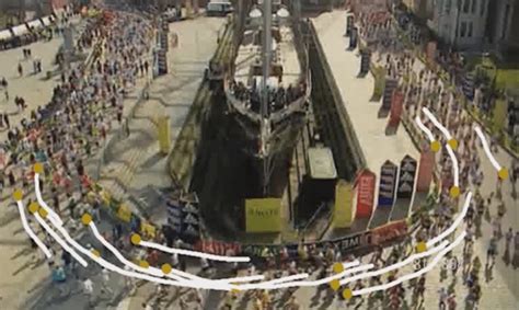 Marathon Scenario We Compare The Performance Of Different Algorithms