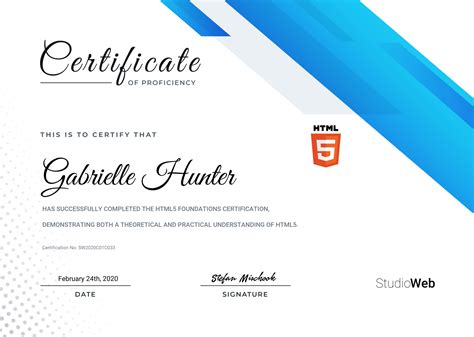 Real World Web Design Killersites