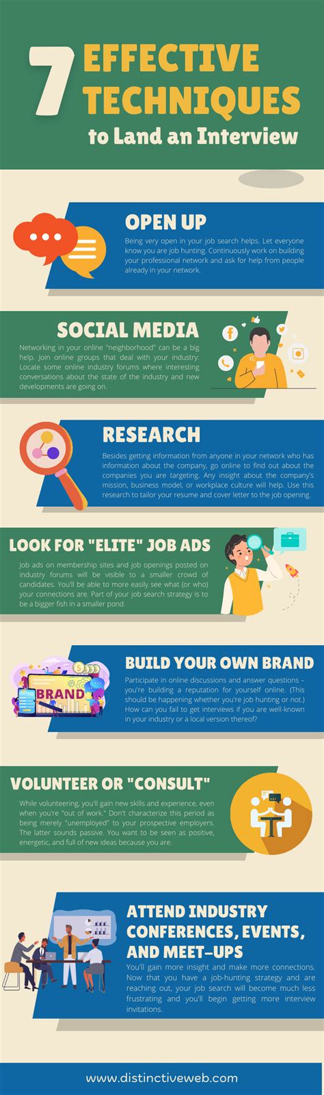 Tips For Getting Job Interviews