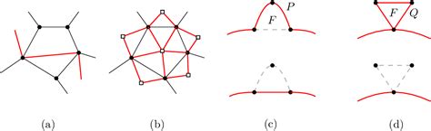 Figure 1 From Parameterized Algorithm For The Disjoint Path Problem On