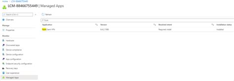 Deploy Forticlient Vpn And Profiles Via Microsoft Intune Lets Configmgr