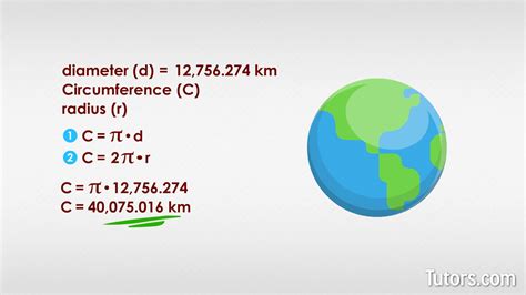 Circumference To Diameter Formula