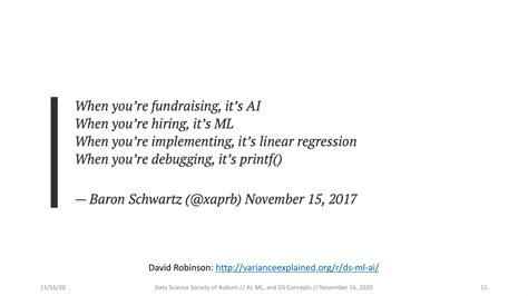 Ai Machine Learning And Data Science Concepts Pdf