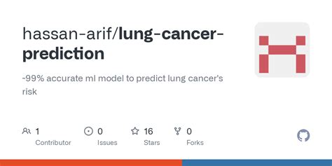 GitHub Hassan Arif Lung Cancer Prediction 99 Accurate Ml Model To Predict Lung Cancer S Risk