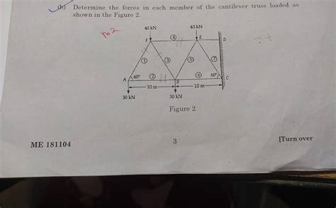 B Determine The Forces In Each Member Of The Cantilever Truss Loaded As