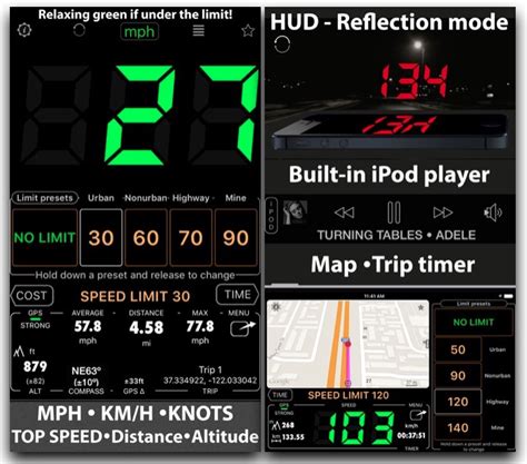 Best Free Gps Speedometer Apps For Iphone And Android