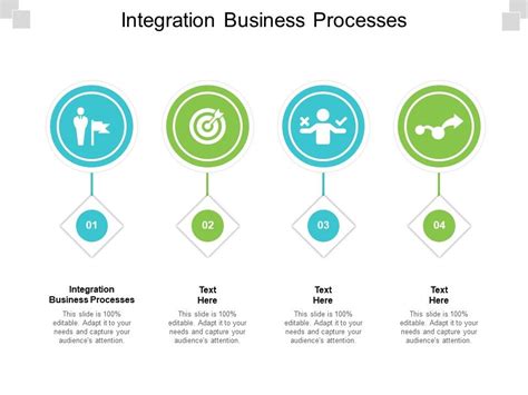 Integration Business Processes Ppt PowerPoint Presentation Summary Template Cpb Pdf