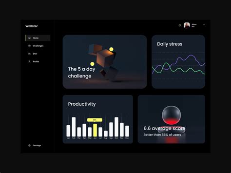 DailyUI 021 Health Monitoring Dashboard By UX UI Designer Crafting User Experiences