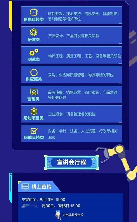 2023届 华域汽车2023校园招聘官宣启动 搜狐汽车 搜狐网