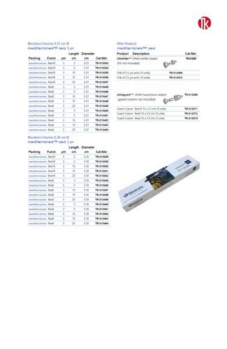 HPLC GC Columns Syncronis HPLC Columns Distributor Channel Partner From Bengaluru