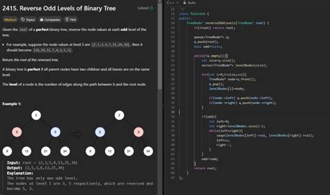 Kumar Ritik On Linkedin Drgvishwanathan Codingchallenge 100daysofcoding Leetcode
