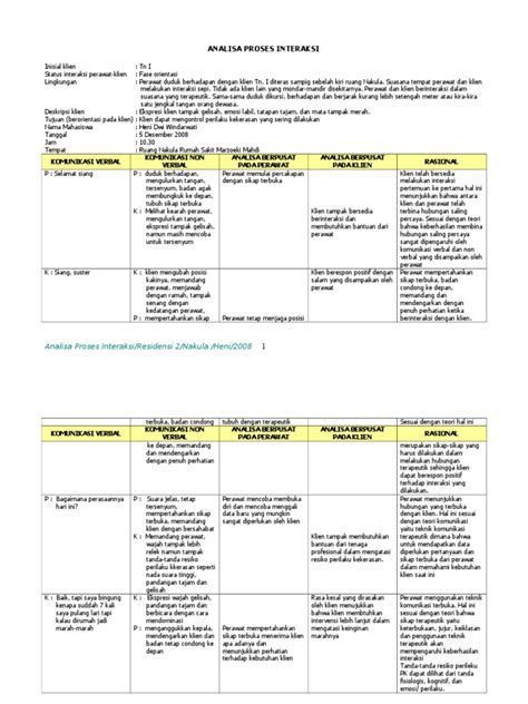 Contoh Api 1 Pdf