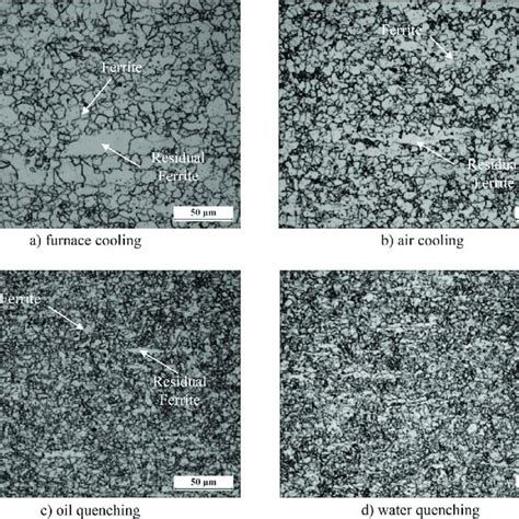 Normalizing And Tempering Heat Treatment Process Download Scientific Diagram