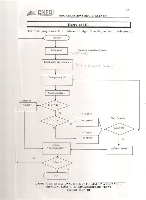 [résolu] Convertion Algorigramme En Langage C Par Djydan Page 1