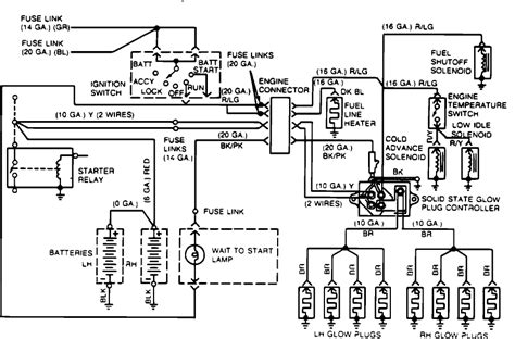 Ford Super Duty Starter Relay Wiring Diagram