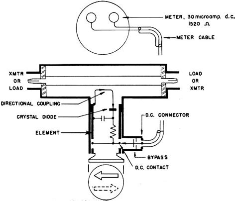 R F Power Output Measurements October Electronics World RF Cafe